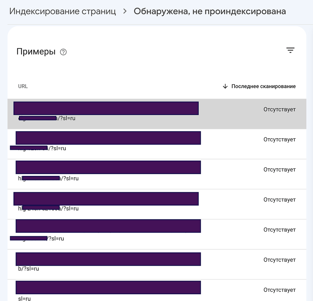 Что за дубль страницы с ?sl=ru на конце - Разработчикам - Русскоязычный форум CS-Cart